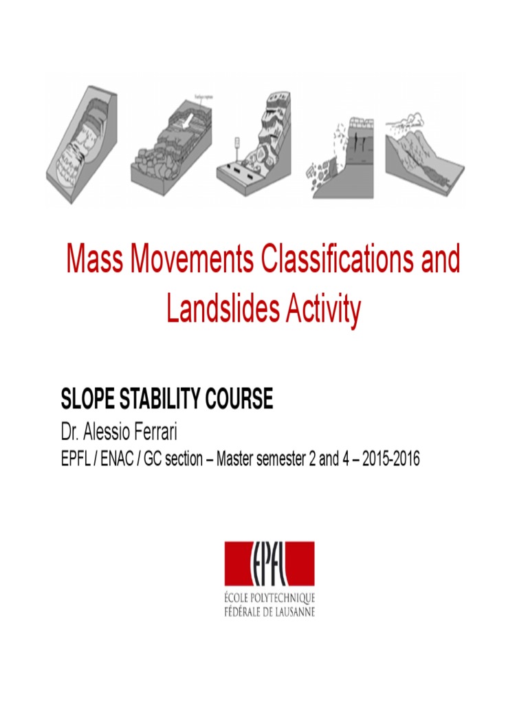 Mass Movements and Landslide Classifications | PDF | Landslide | Earth ...