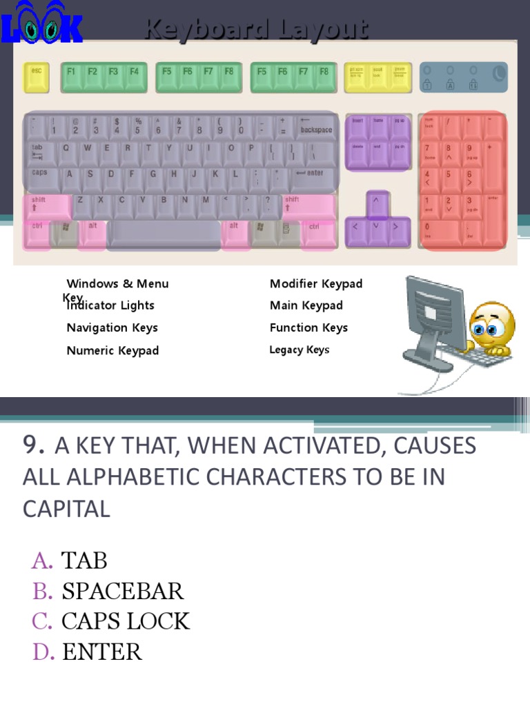 Windows & Menu Key Indicator Lights Navigation Keys Numeric Keypad ...