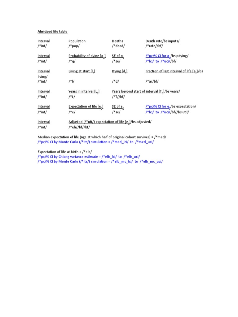 Abridged life table | PDF