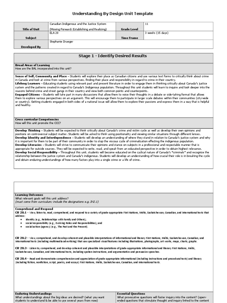 Ubd Unit Planning Template | PDF | Educational Assessment | Rubric ...