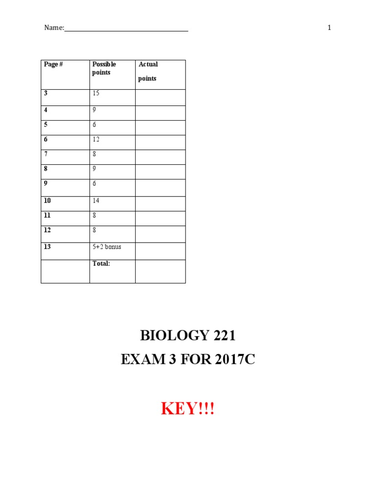 Biology 221 Exam 3 Key 2017C | PDF | Ploidy | Hybrid (Biology)