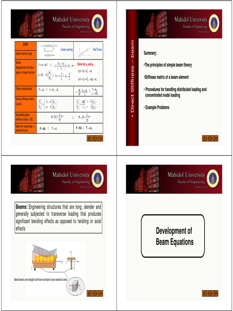 Development of Beam Equations: Beams: Engineering Structures That Are ...