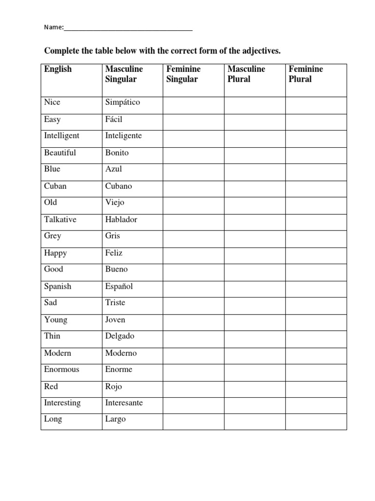 Adjectives Assignment | PDF
