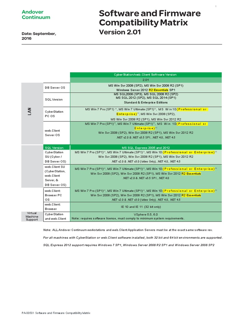 CyberStation & Web - Client v2.01 Software and Firmware Compatibility ...