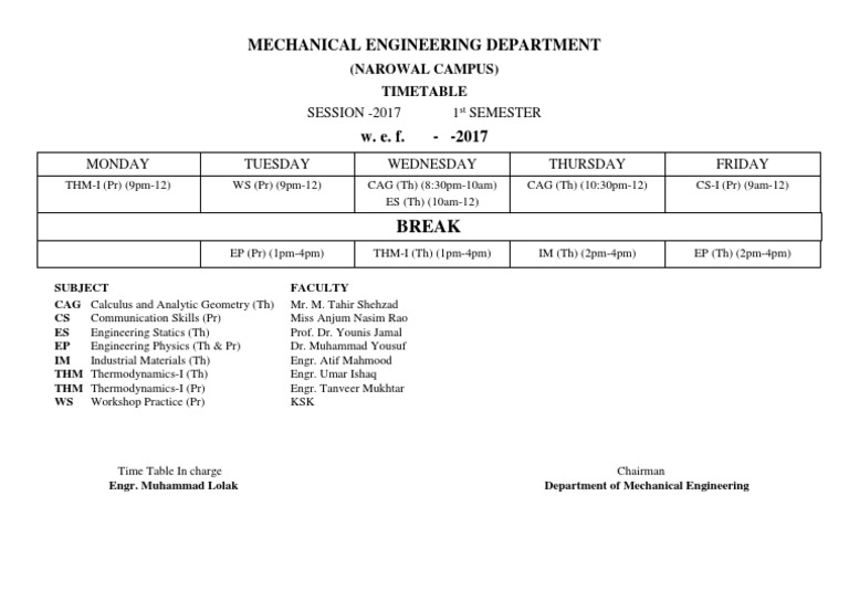 Mech Eng Dept Timetable Narowal Campus 2017 | PDF