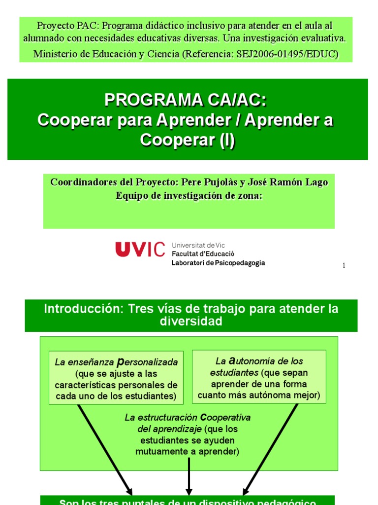Cooperar para Aprender en el Aula | PDF | Aprendizaje | Maestros