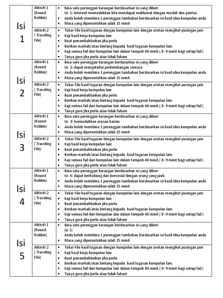 Aktiviti PDPC Karangan Perbahasan | PDF