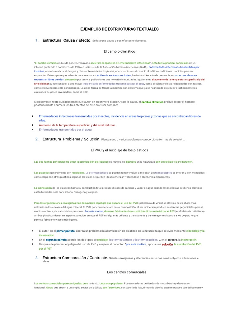 Ejemplos de Estructuras Textuales | PDF | El plastico | Cloruro de ...