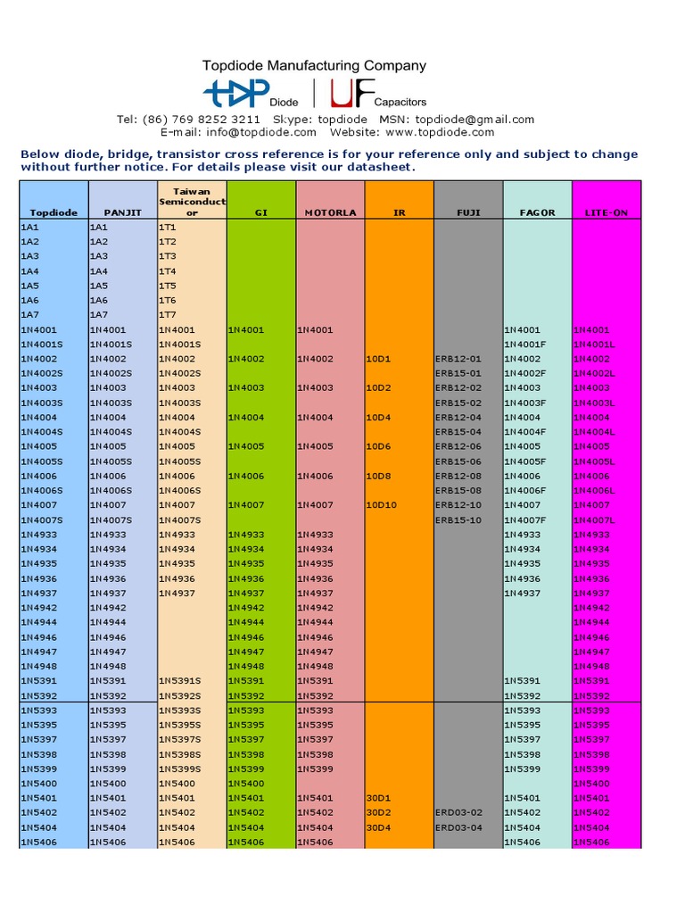 Cross Reference Sheet Diode Bridge Transistor In Excel Power