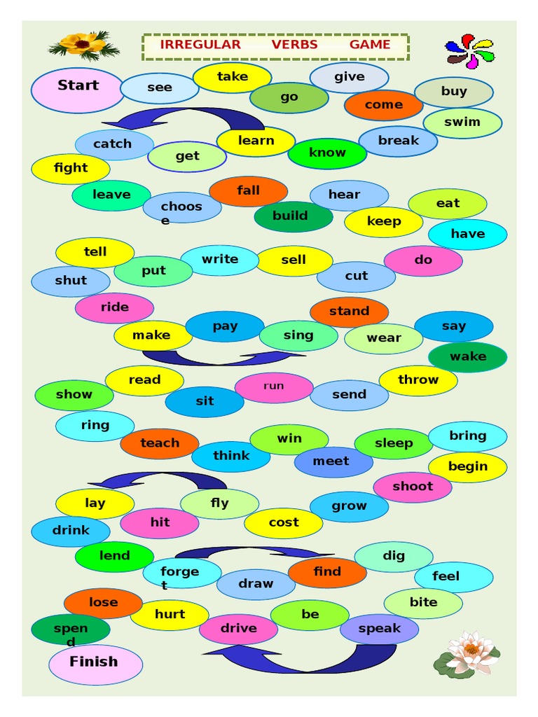 Irregular Verbs Game 21862 | PDF