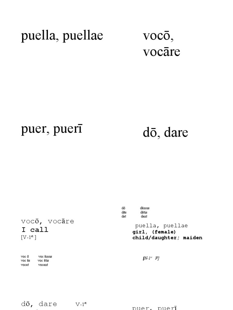 Puella, Puellae Vocō, Vocāre | PDF