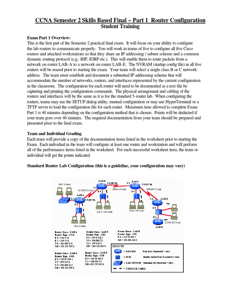 Router Configuration Computer Network Exam Guide | PDF | Router ...