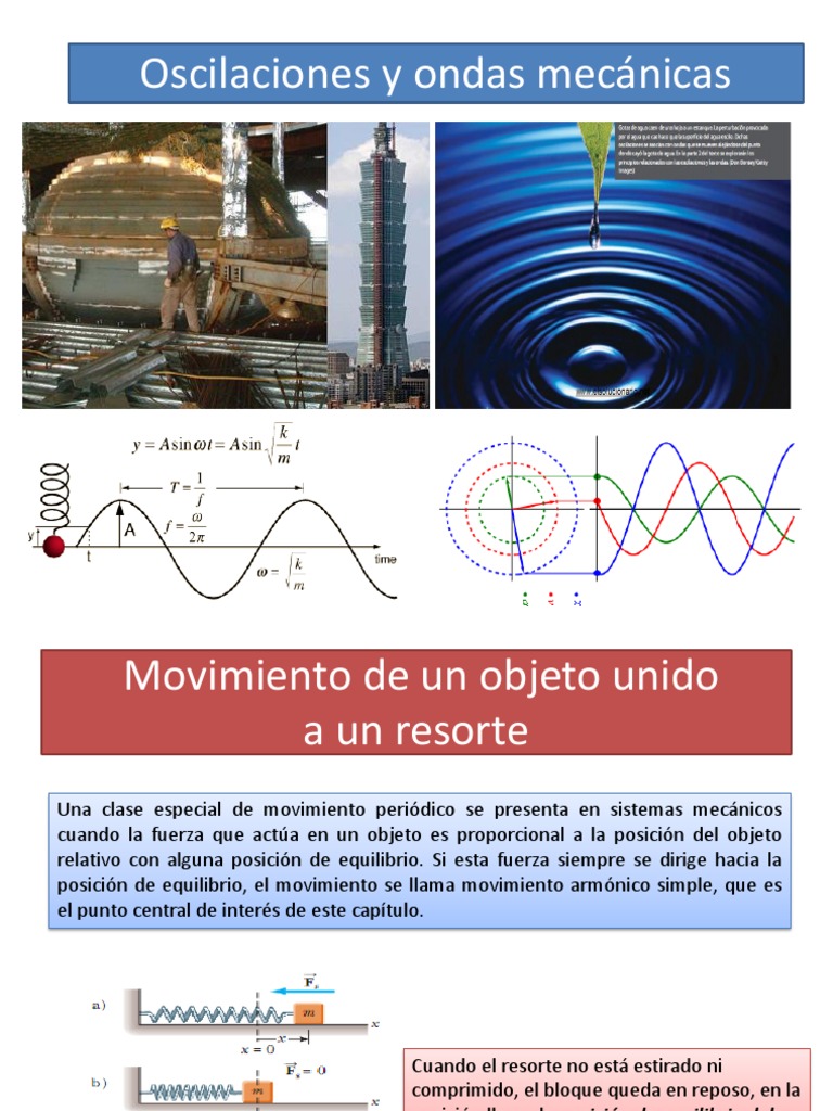 Oscilaciones-y-ondas-mecánicas-física-IV.pptx | Movimiento (física ...