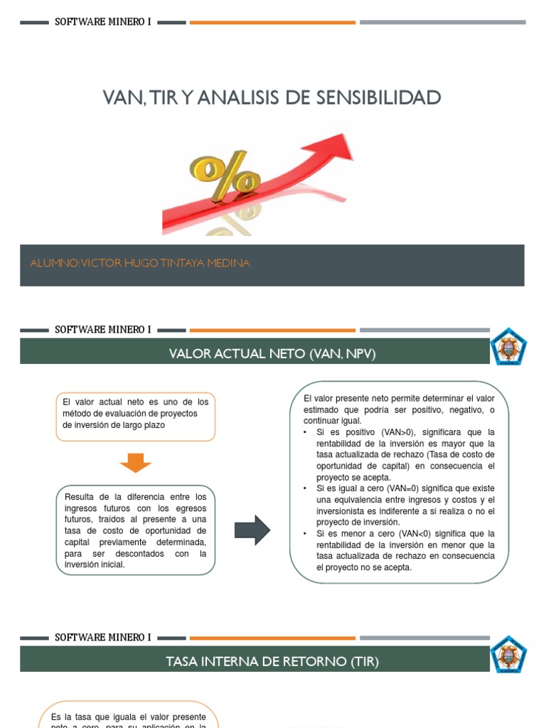 VAN TIR ANALISIS DE SENSIBILIDAD | Análisis de sensibilidad | Valor presente neto