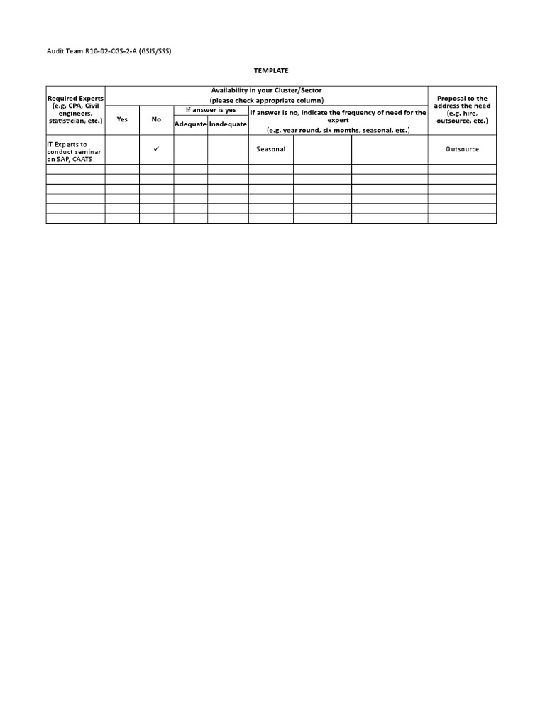 Required Experts | PDF | Technology & Engineering