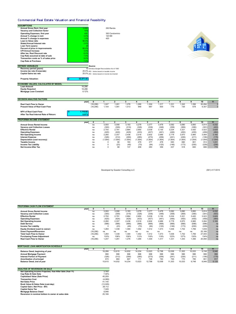 Commercial Real Estate Valuation Model1 | PDF | Valuation (Finance ...