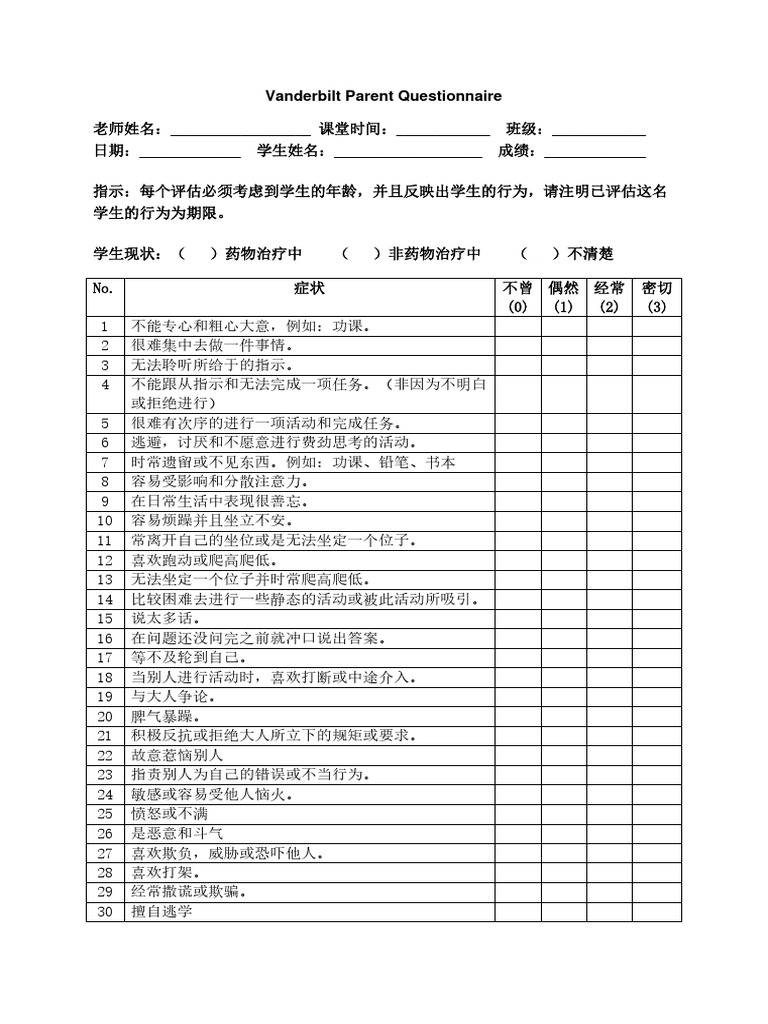 Vanderbilt Parent Questionnaire | PDF