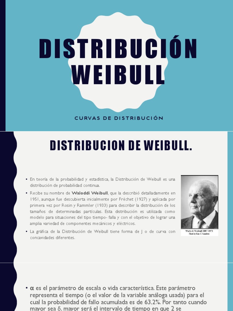 Distribución de Weibull: Parámetros y Fórmulas | PDF | Distribución de ...