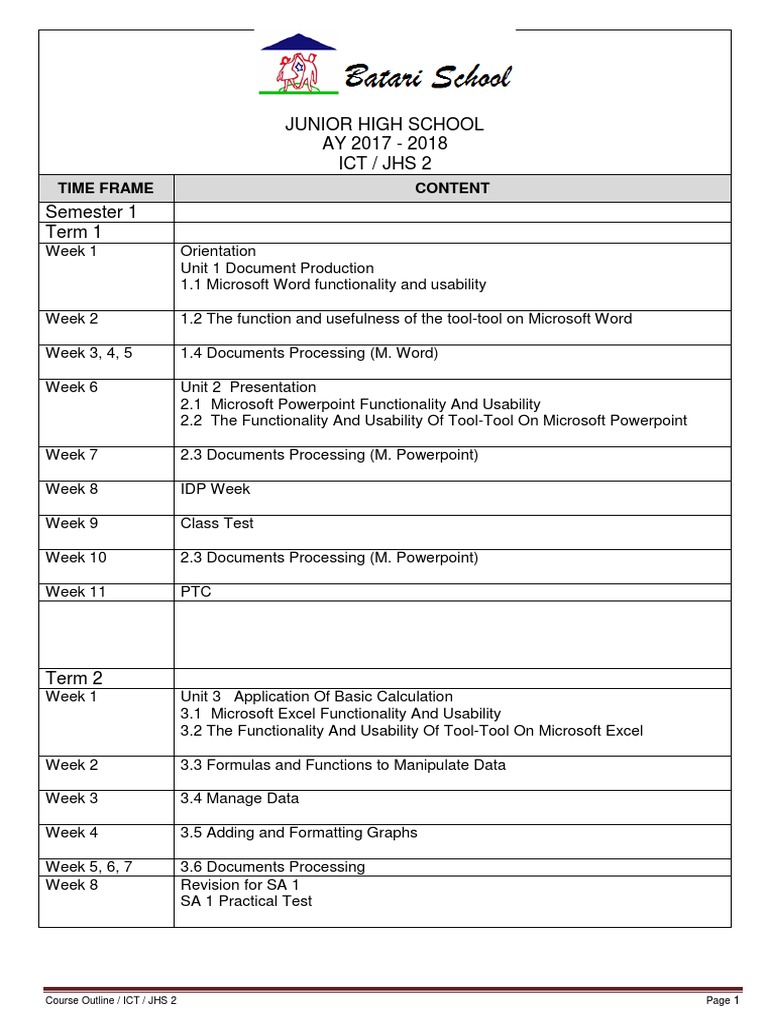 Course Outline - ICT JHS 2 | PDF | Adobe Systems | Adobe Photoshop