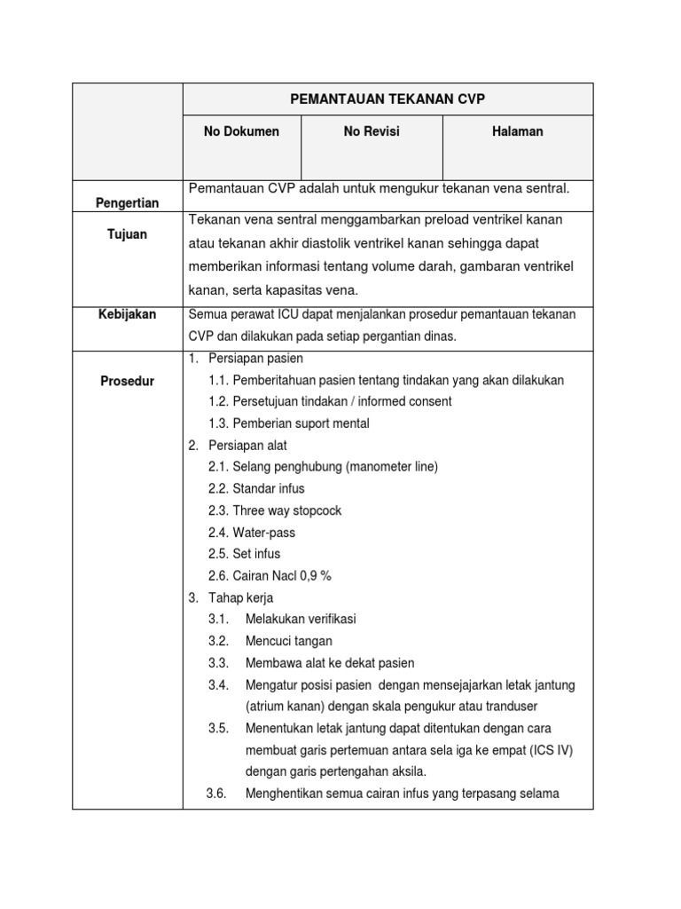 Sop Pemantauan CVP | PDF