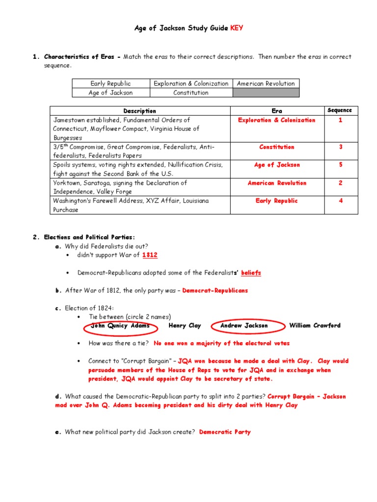 Key Concepts of the Age of Jackson | PDF | Nullification (U.S ...
