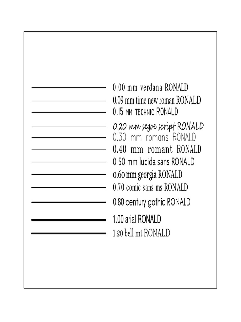Modelo Layout1 | PDF