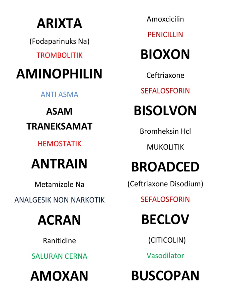Daftar Obat Injeksi dan Fungsinya | PDF