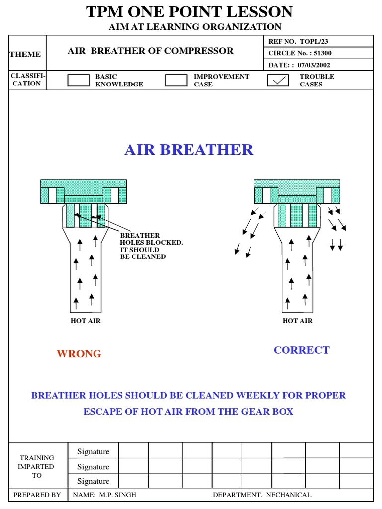 Example One Point Lessons | Brainstorming | Machines | Free 30-day ...