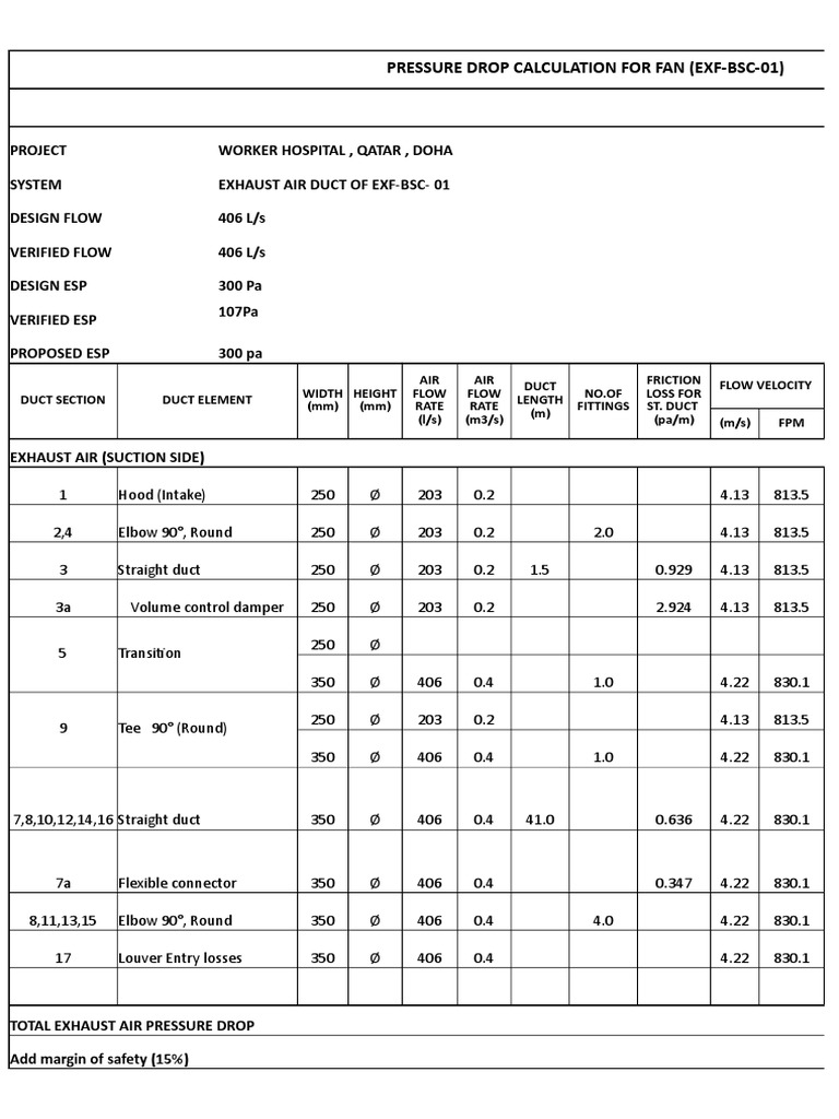 Pressure Drop Calculation For Fan (Exf-Bsc-01) | PDF
