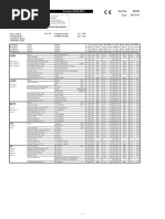 Biorad Insert 8818 | PDF