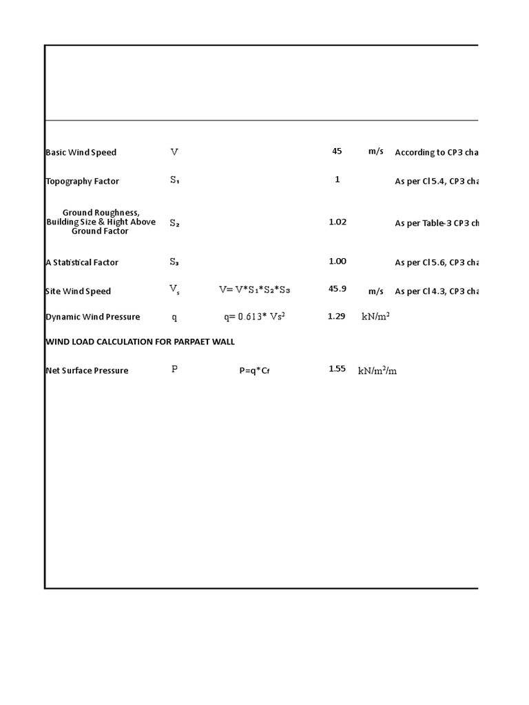 Wind Load Calculations | PDF | Beam (Structure) | Wound