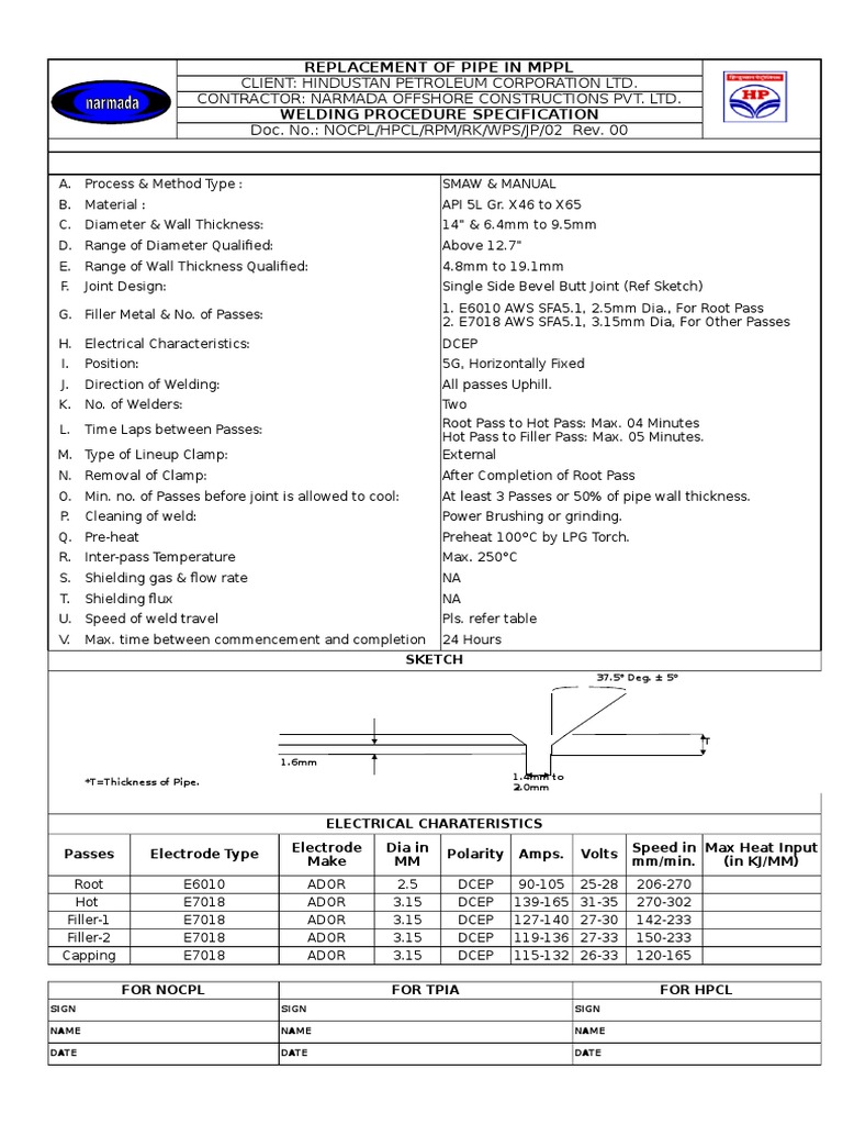 WPS & PQR | Welding | Joining