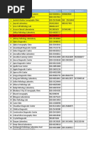 Maha Eseva Kendra List | PDF