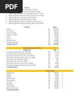 Contoh Template RAB (Rencana Anggaran Biaya) Untuk Sebuah Restoran | PDF