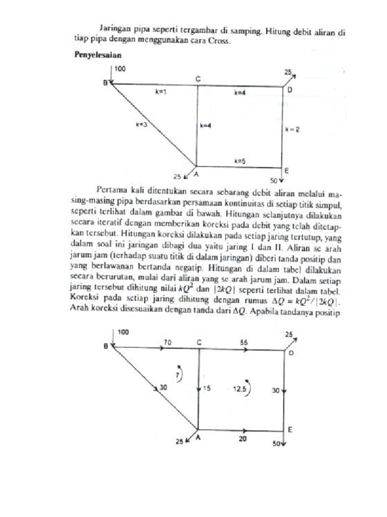 Contoh Jaringan Pipa | PDF