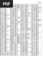 Kërko Emrin Instat | PDF