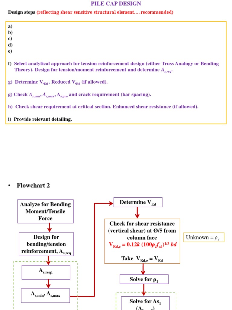 PILE CAP DESIGN STEPS | PDF | Deep Foundation | Bending