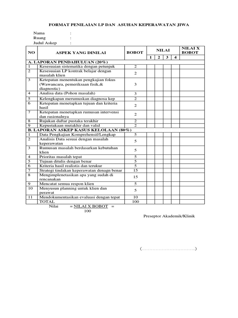 Format Penilaian LP Dan Asuhan Keperawatan Jiwa | PDF