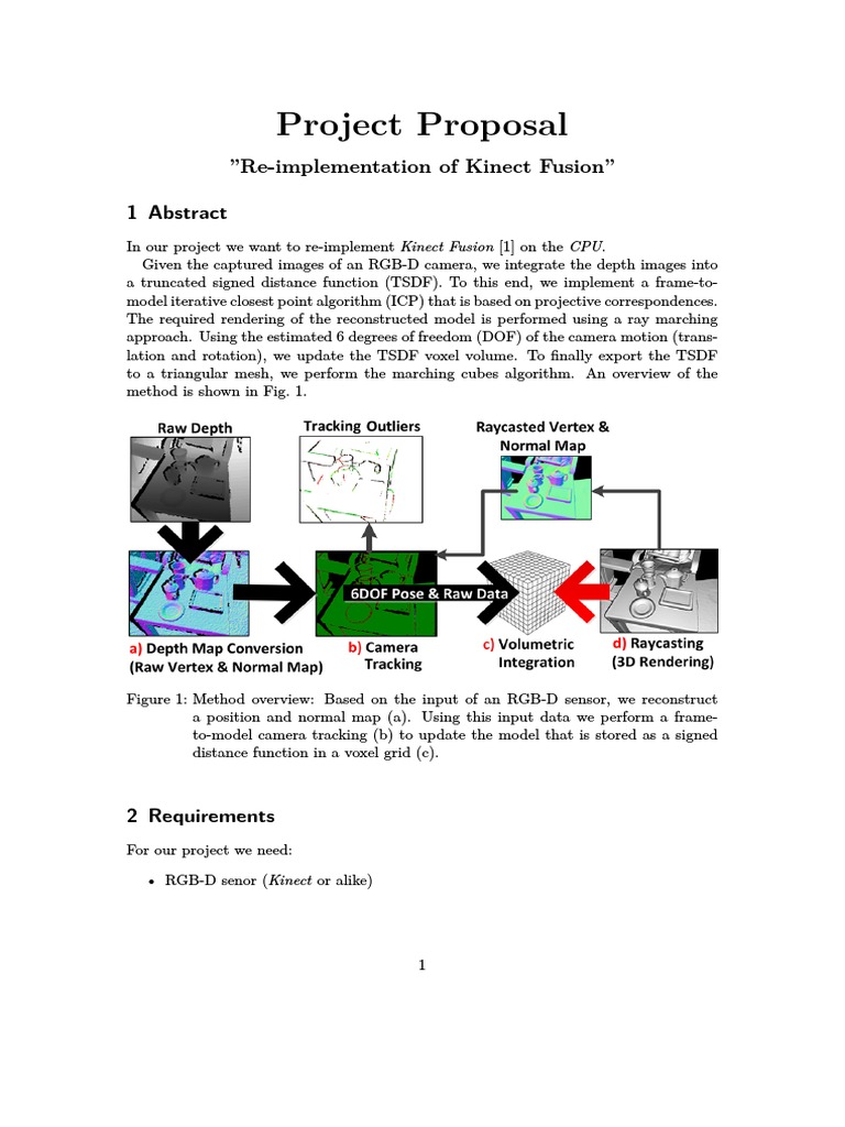 Project Proposal: "Re-Implementation of Kinect Fusion" 1 Abstract | PDF