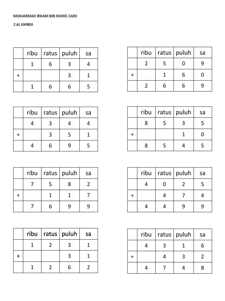 Ribu Ratus Puluh Sa Ribu Ratus Puluh Sa: Muhammad Irham Bin Mohd Zaidi ...