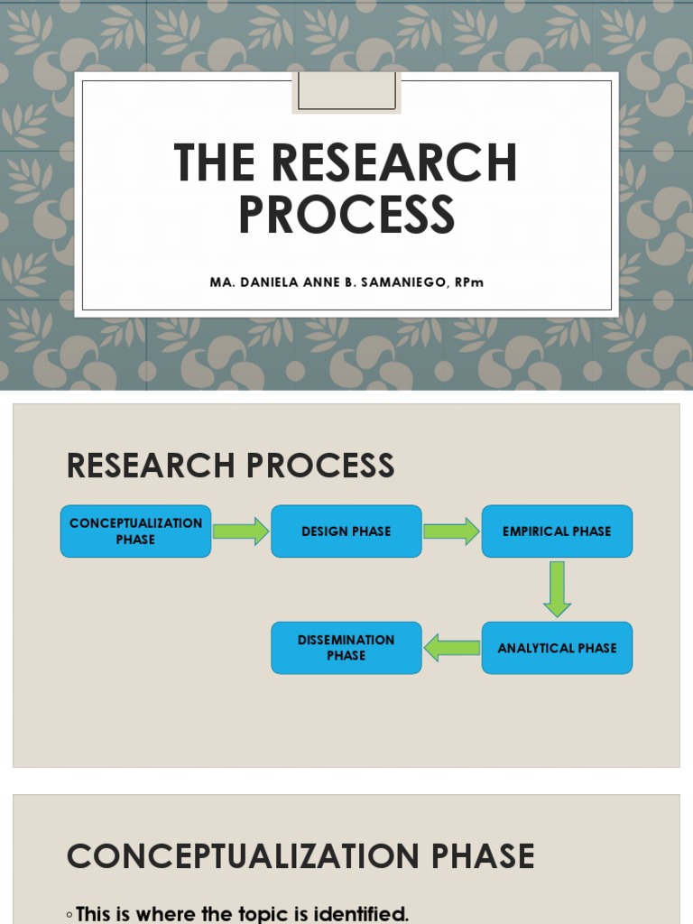 L3.Research Process Topic | PDF | Qualitative Research | Data