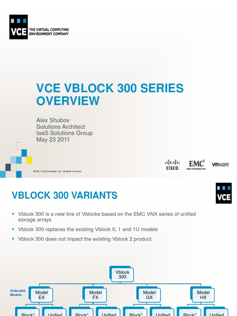 Vce Vblock 300 Series: Alex Shubov Solutions Architect Iaas Solutions ...