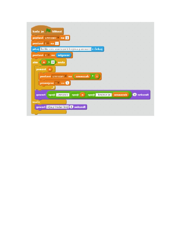 Scratch Primjeri | PDF