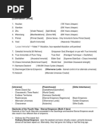DND 5E Bonds | PDF