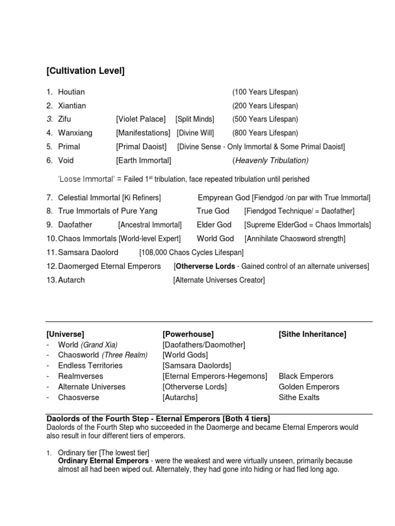 Cultivation Levels, Magic Treasures and Powerhouses Classification ...