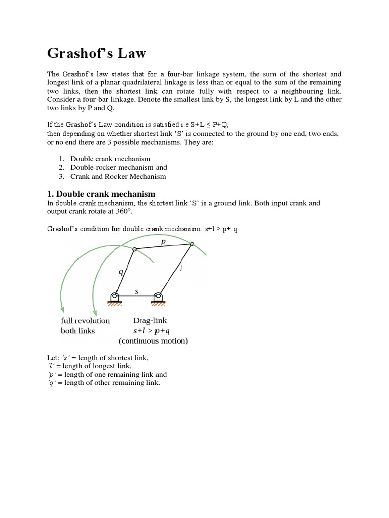 Grashof's Law | PDF | Mechanical Engineering | Mechanics