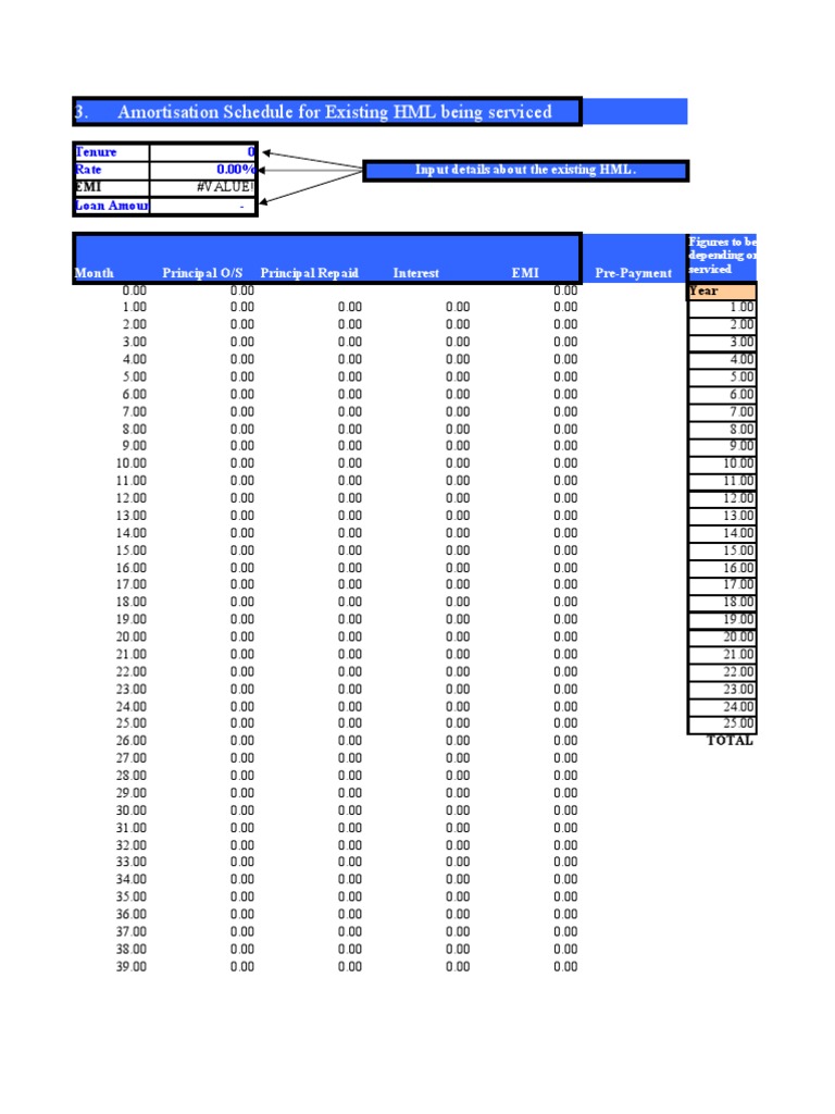 Amort Chart 300months 1 | PDF | Amortization (Business) | Personal Finance