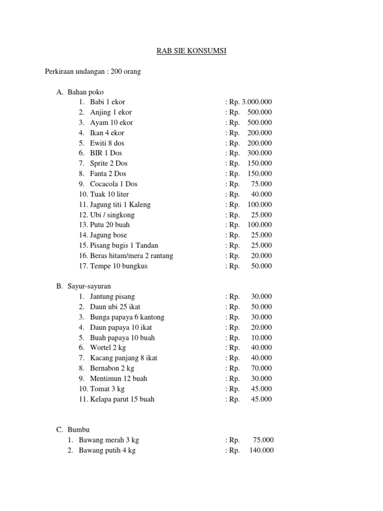 Rab Sie Konsumsi | PDF