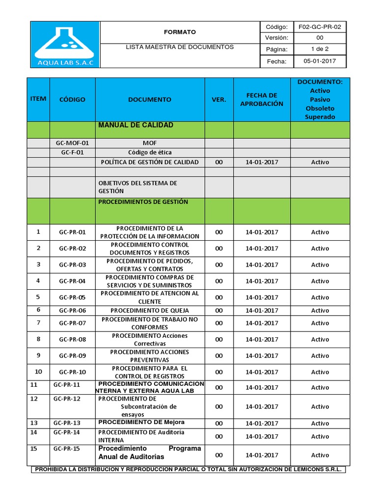Lista Maestra de Documentos | PDF | Auditoría | Business