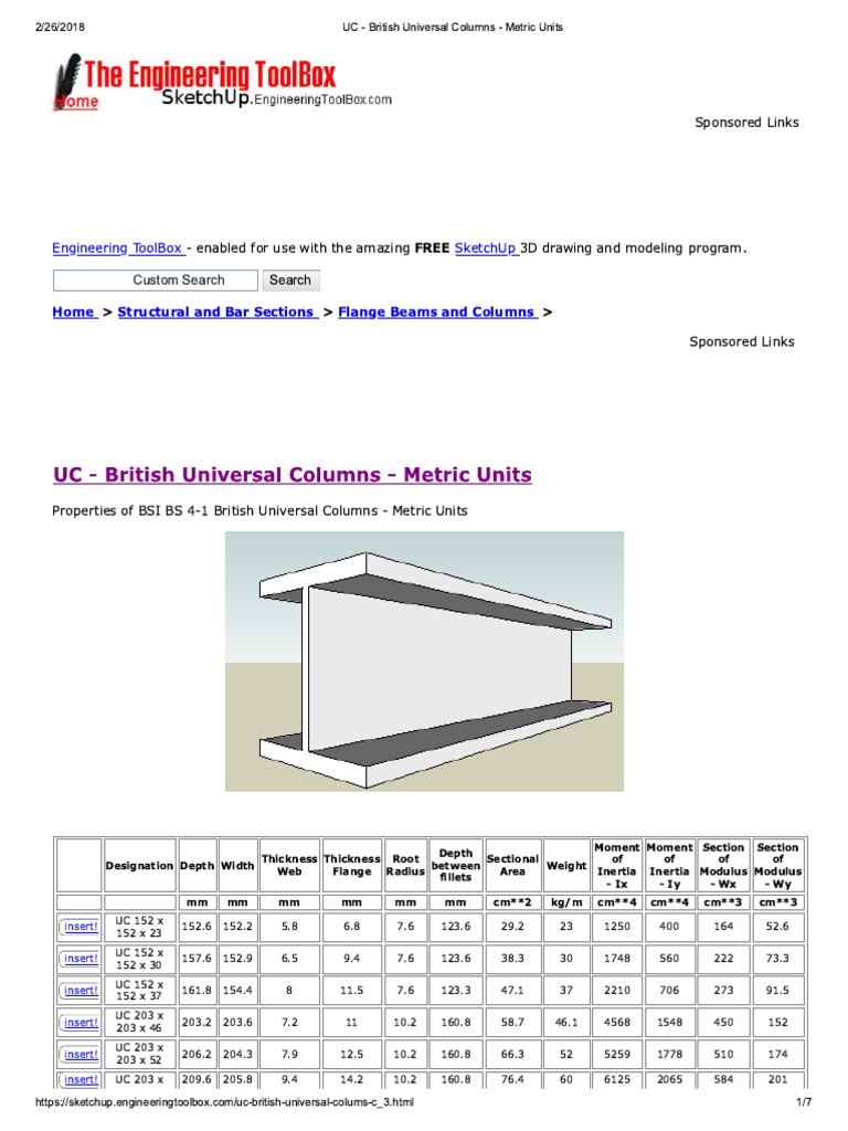 UC - British Universal Columns - Metric Units | PDF | Teaching Methods ...